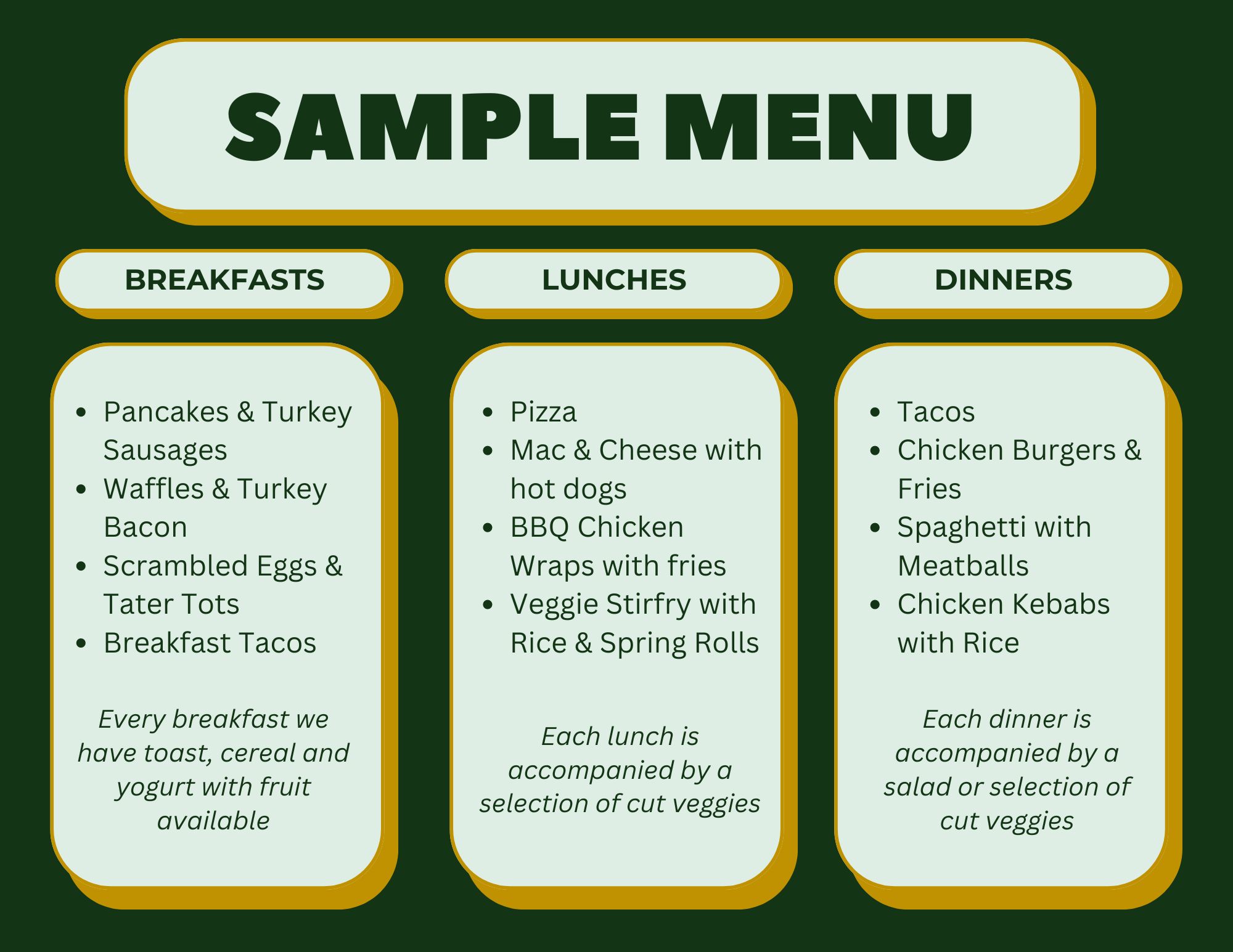 About Our Camp Menu & Kitchen Team - Hidden Bay